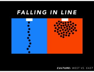 Eastern vs. Western Management | PDF