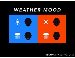 Eastern vs. Western Management | PDF