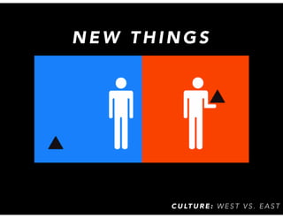 Eastern vs. Western Management | PDF