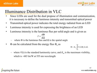 VLC Technology | PDF