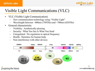 VLC Technology | PDF