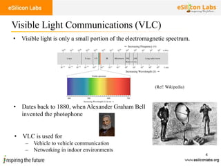 VLC Technology | PDF