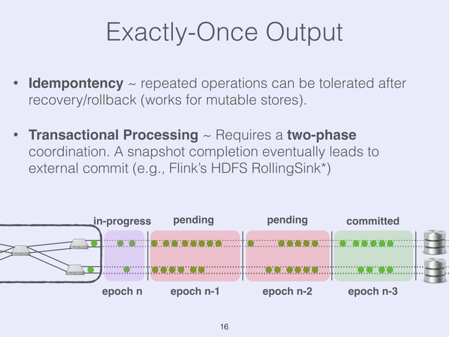 State Management In Apache Flink Consistent Stateful Distributed Stream Processing Ppt