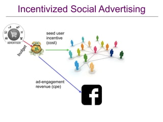 Revenue Maximization in Incentivized Social Advertising | PPT