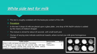 milk analysis biochemistry in dairy animals | PPT