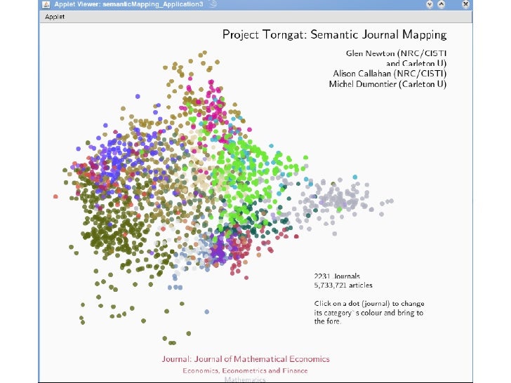 Semantic Journal Mapping for Search Visualization in a Large Scale Ar…