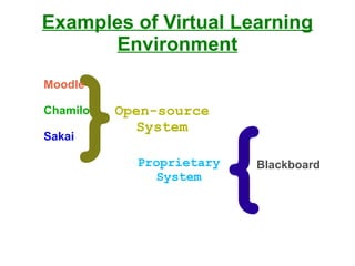 A Very Short Reflection on Virtual Learning Environment | PPT