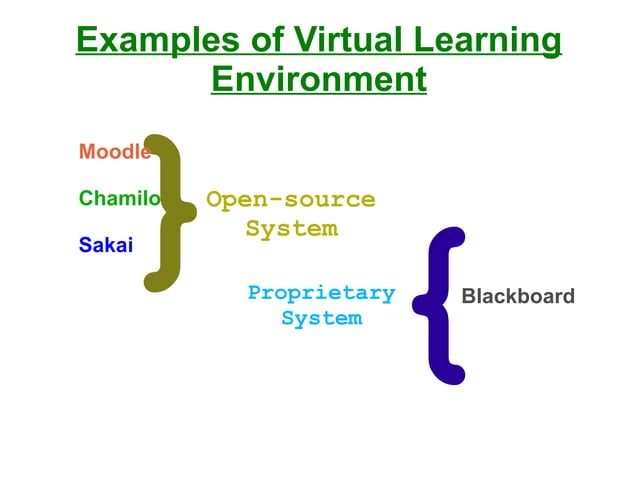 A Very Short Reflection on Virtual Learning Environment | PPT