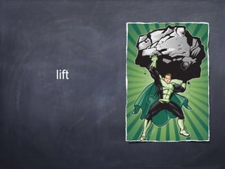 My Favourite Superheroes | PPTX