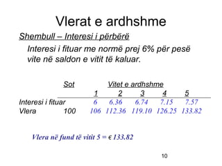 Vlera në kohë e parasë | PPT
