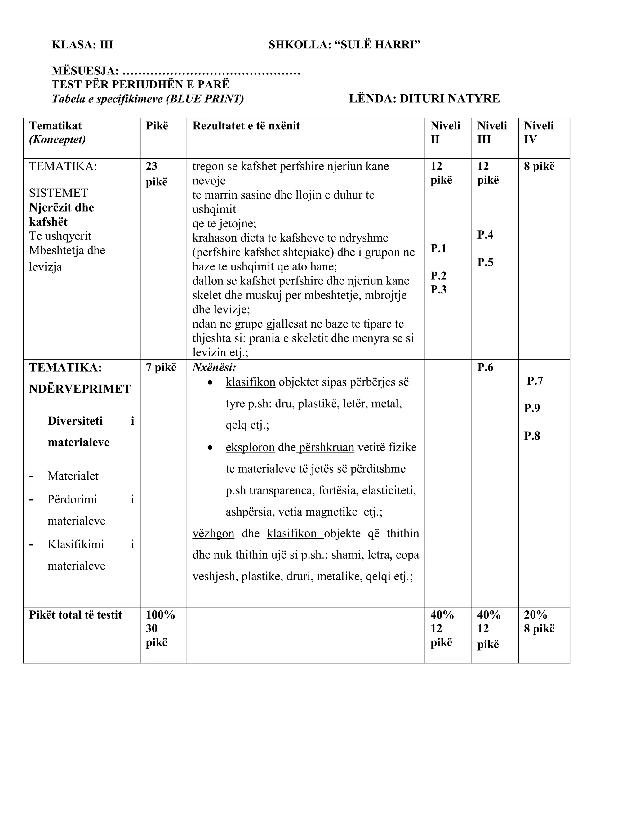 Vleresimi test-periudha-2-kl-3-2021 | PDF