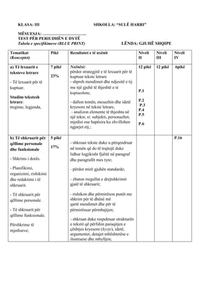 Vleresimi test-periudha-2-kl-3-2021 | PDF