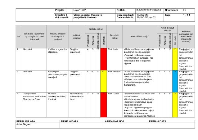 Vleresimi i riskut per punimet e percjellesit dhe trosit 110k v ban…