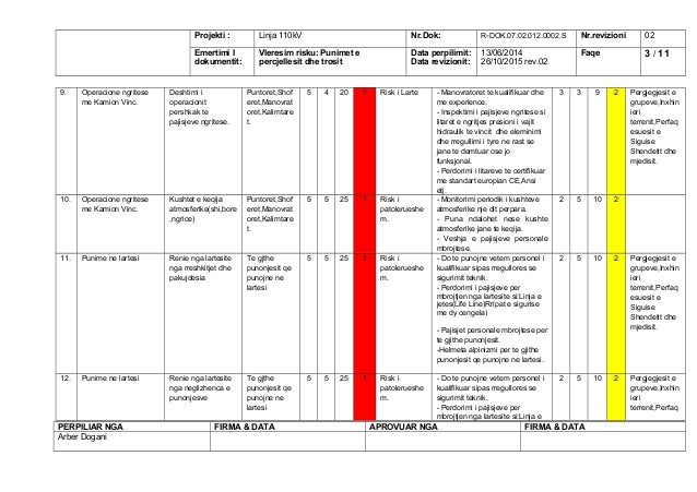 Vleresimi i riskut per punimet e percjellesit dhe trosit 110k v ban…