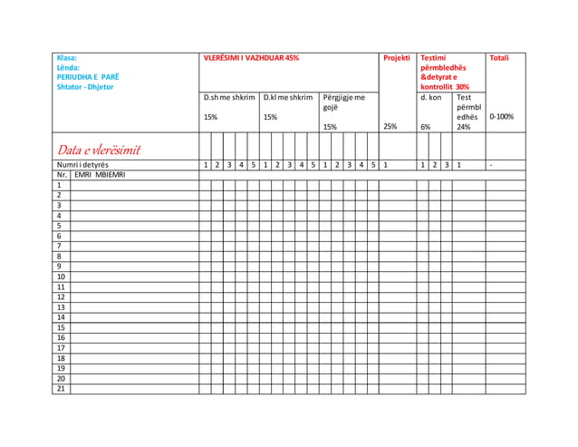 VLERËSIMI PËR KLASAT I-III SIPAS UDHËZUESIT PËR ARSIMIN FILLOR, IZHA ...