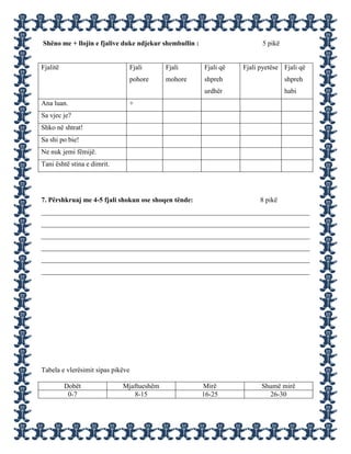 VLERËSIMI PËRMBLEDHËS !!! | PDF