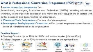 Talent Acquisition and Development in the New Normal | PDF