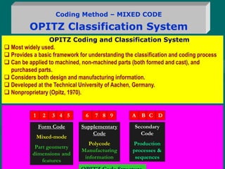 Vlfm2014 cims-4 group technology | PPT