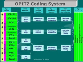 Vlfm2014 cims-4 group technology | PPT