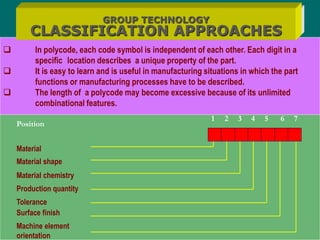 Vlfm2014 cims-4 group technology | PPT