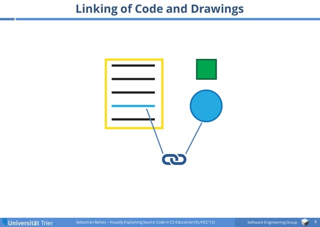 VisualCues: Visually Explaining Source Code in Computer Science ...