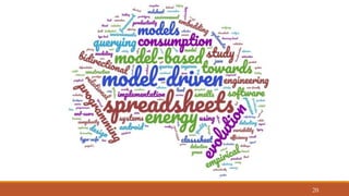 Automatically Inferring ClassSheet Models from Spreadsheets | PPTX