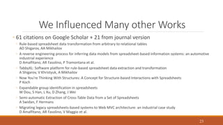 Automatically Inferring ClassSheet Models from Spreadsheets | PPTX