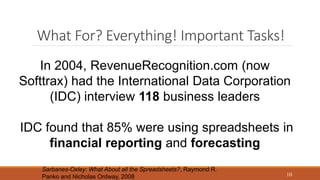 Automatically Inferring ClassSheet Models from Spreadsheets | PPTX