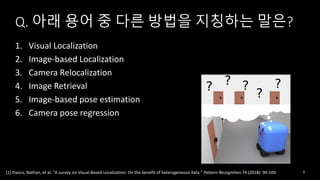 Learning Less is More - 6D Camera Localization via 3D Surface ...