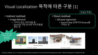 Learning Less is More - 6D Camera Localization via 3D Surface Regression | PDF