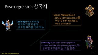 Learning Less is More - 6D Camera Localization via 3D Surface Regression | PDF