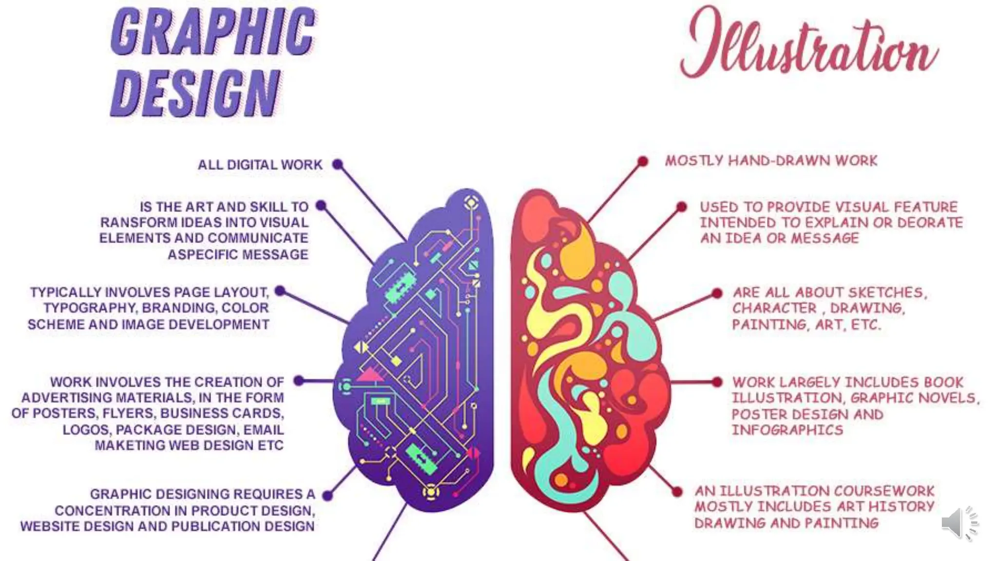 VL Illustration Grade 11 Quarter 1 Lesson 1 | PPTX