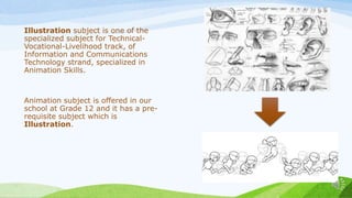 VL Illustration Grade 11 Quarter 1 Lesson 1 | PPTX