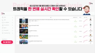 youtube_marketing_partner_vling_service_introduction | PPT