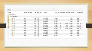 Vlisi Course project presentation:Keypad Scanner | PPTX