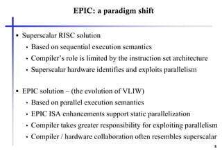 Vliw or epic | PDF | Programming Languages | Computing