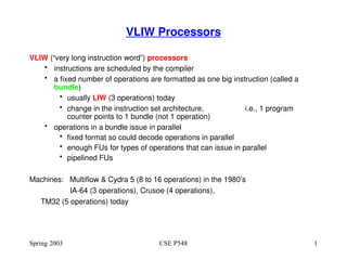Overview of Very long instruction word processors | PPT