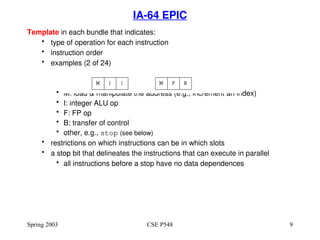 Overview of Very long instruction word processors | PPT