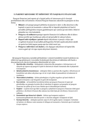 Prezantimi i pasqyrave financiare. | PDF