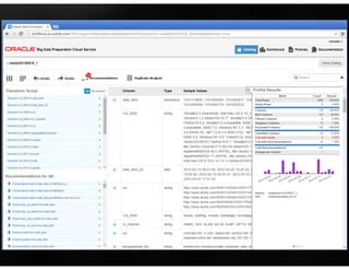 Extending Word2Vec for Performance and Semi-Supervised Learning-(Michael Malak, Oracle) | PDF