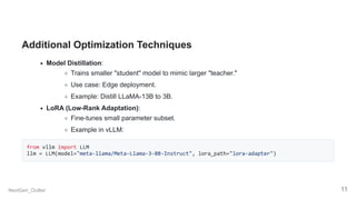 Optimizing Large Language Models with vLLM and Related Tools.pdf