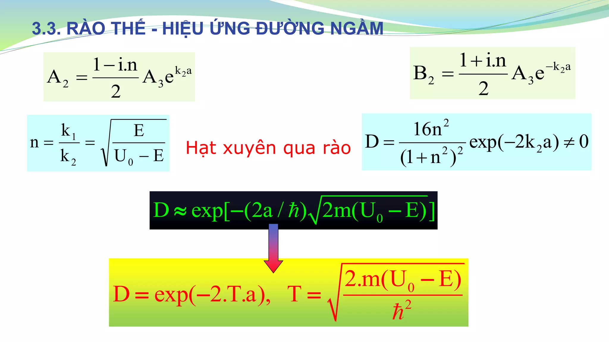 Schrodinger equation | PPT