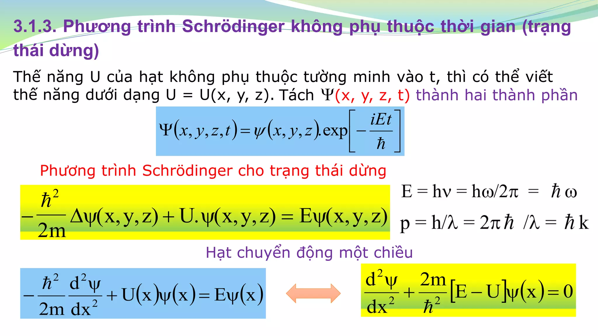 Schrodinger equation | PPT