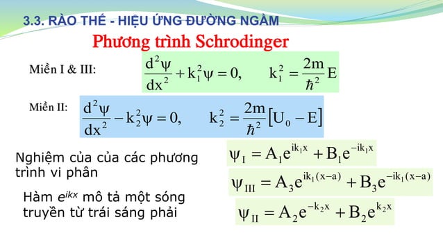 Schrodinger equation | PPT