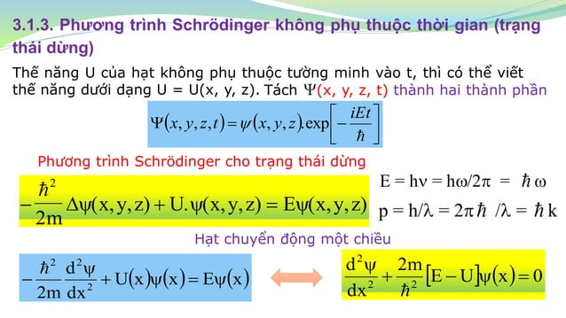Schrodinger equation | PPT