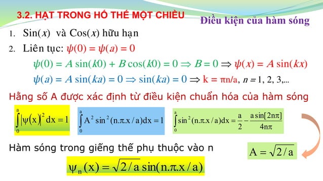 Schrodinger equation | PPT
