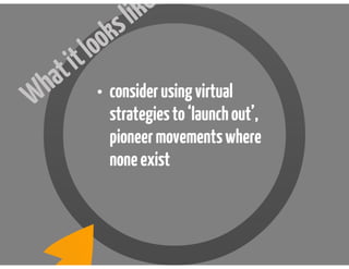 VLM Vision Map | PDF