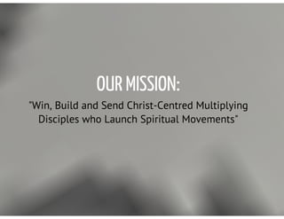 VLM Vision Map | PDF