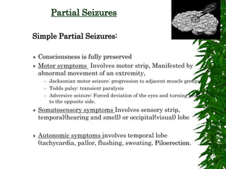 NEUROPSYCHIATRIC ASPECTS OF EPILEPSY | PPTX