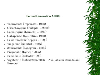 NEUROPSYCHIATRIC ASPECTS OF EPILEPSY | PPTX